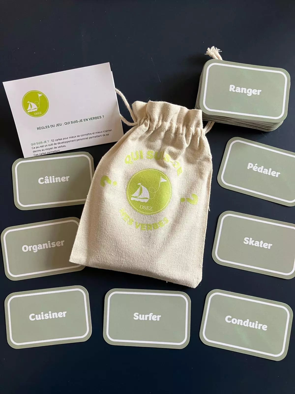 Qui suis-je en verbes ? | Psychoeducation.be